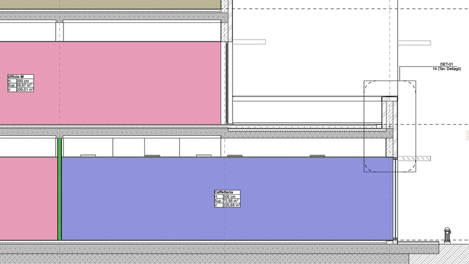 La Zona: uno strumento Archicad da usare sempre